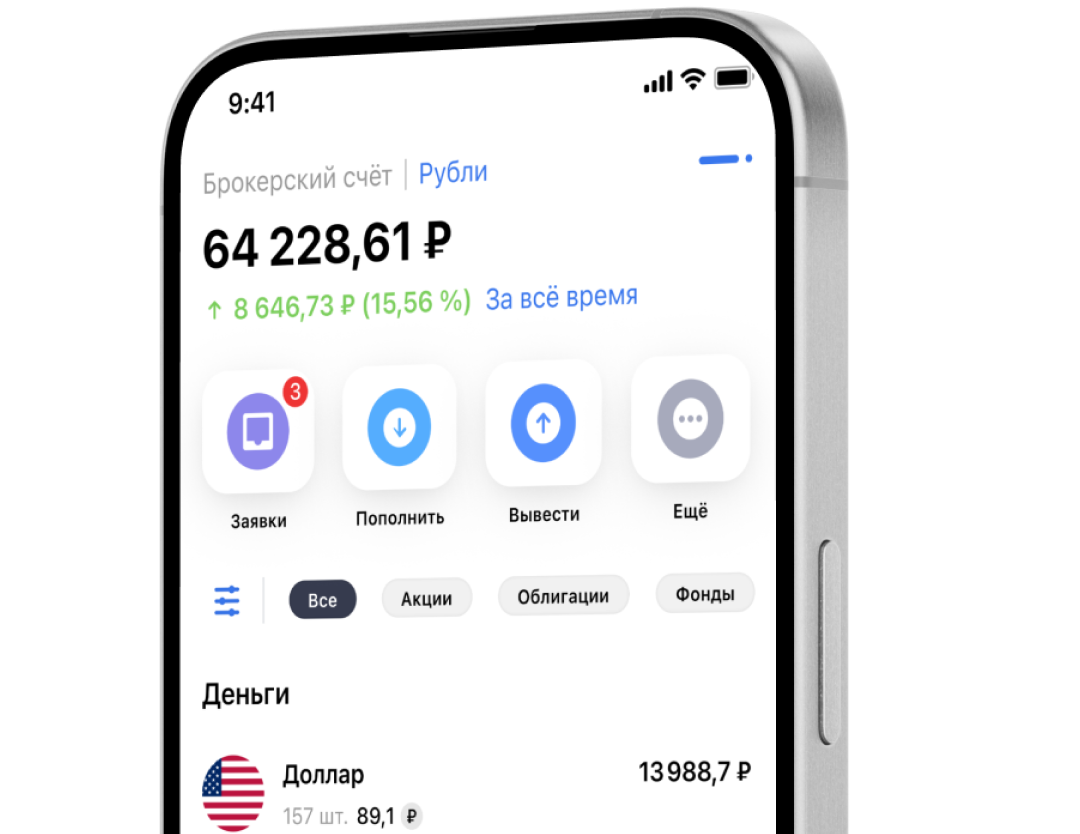 Совкомбанк Инвестиции